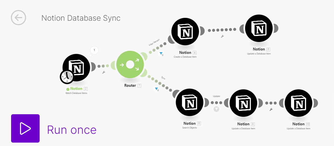 Notion mit Make automatisieren - Erstelle Datenbank-Einträge und Seiten ...